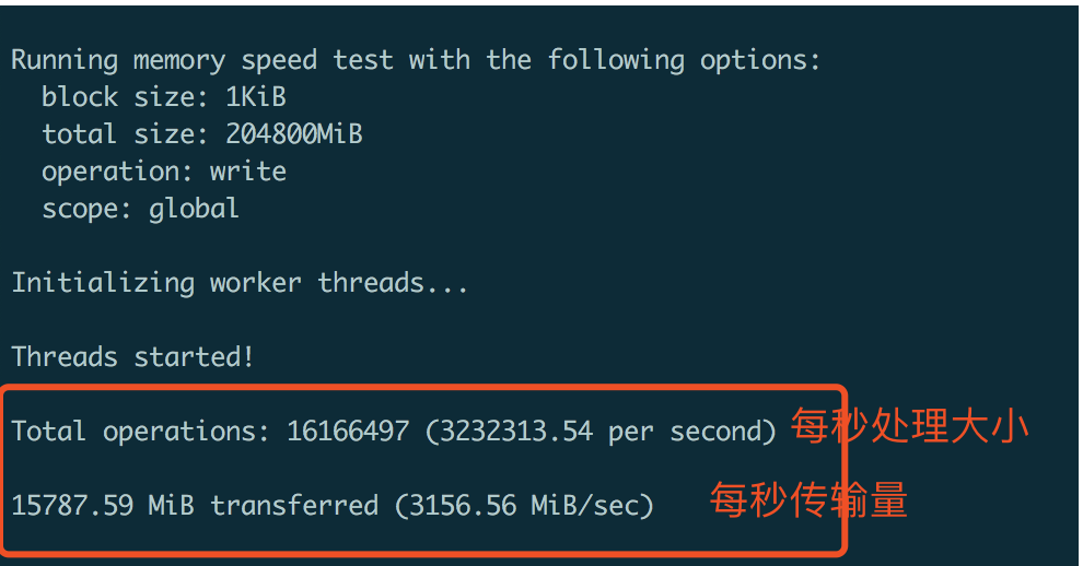 Sysbench多线程性能测试工具 | Meisha Bex