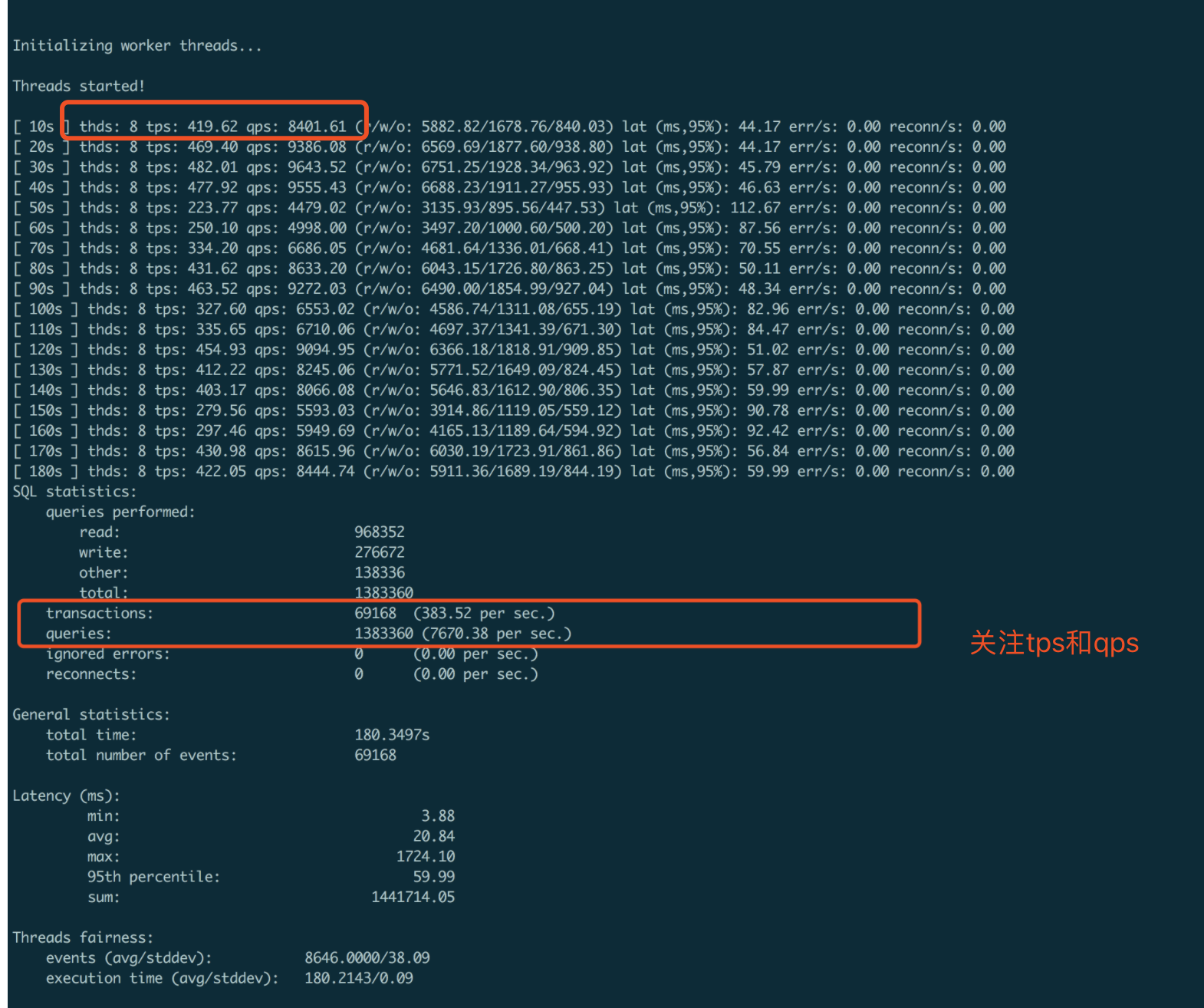 Sysbench多线程性能测试工具 | Meisha Bex